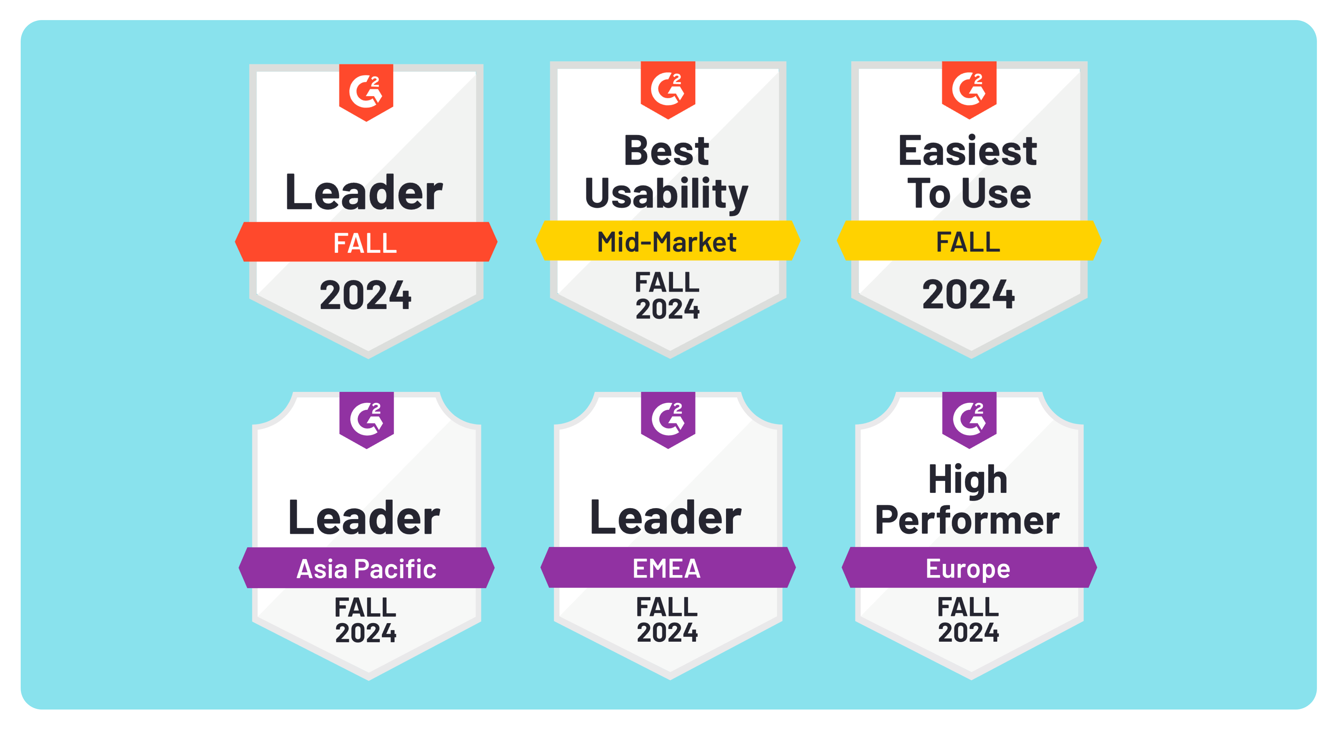 Protecht ERM recognized as Leader with Best Usability and Easiest to Use in G2 Fall Report. USA
